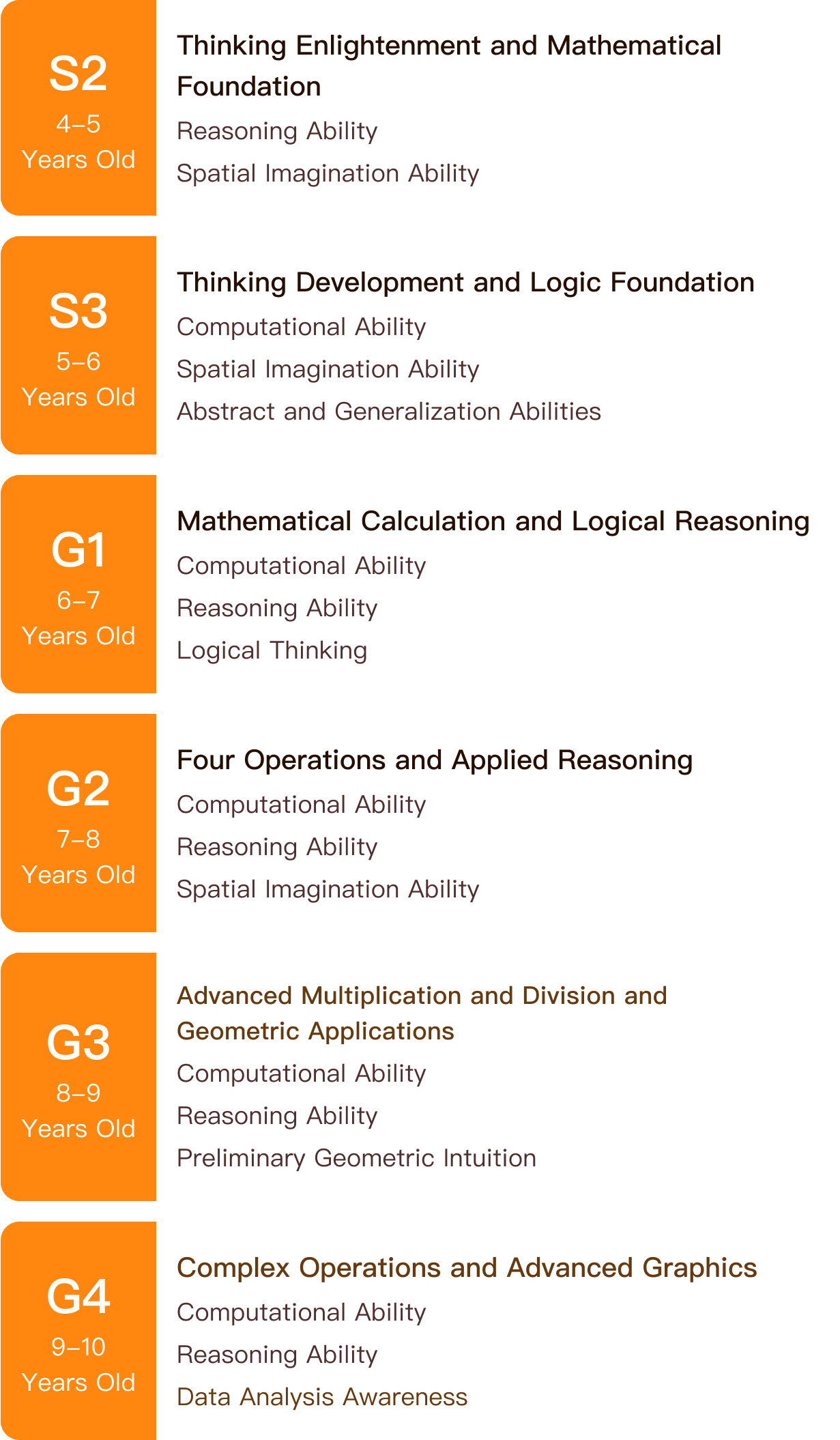 jiaojiaojiaojiao—JOJO App_书声科技有限公司